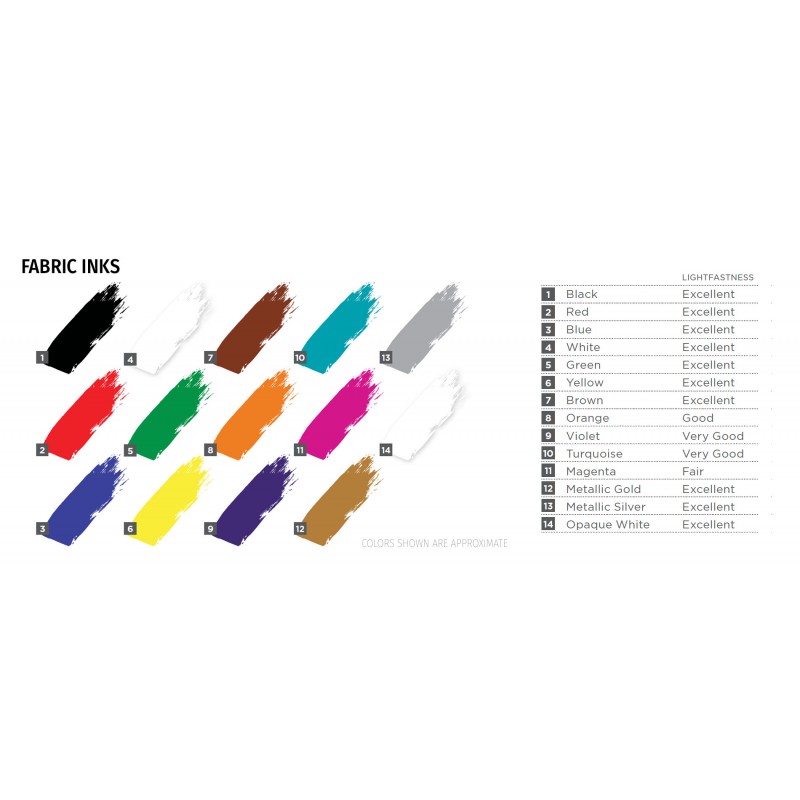 Ink for block printing on fabric